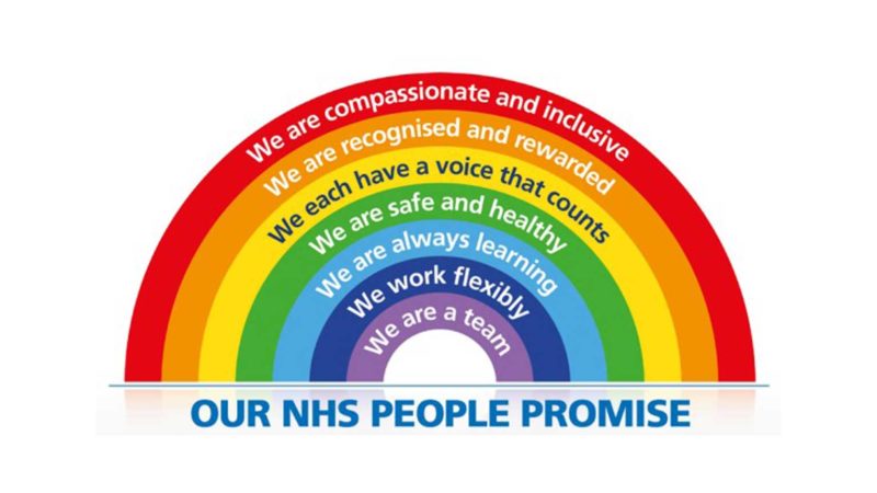 The NHS People Plan. A welcome commitment. Adequate funding crucial to ...